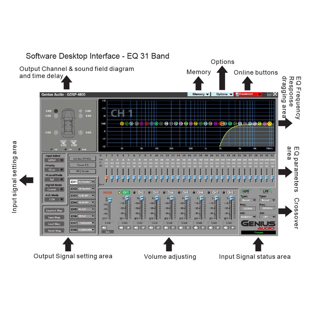 8-CHANNEL INTERACTIVE SIGNAL PROCESSOR – GENIUS AUDIO USA